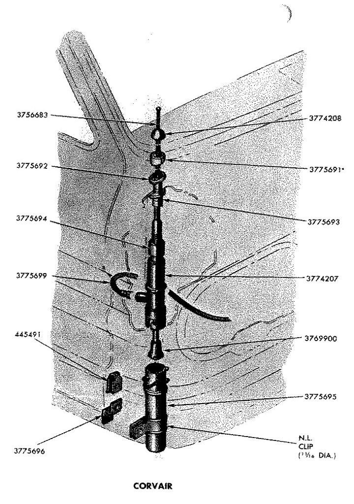 Corvair Antennas – Stock Corvair Group