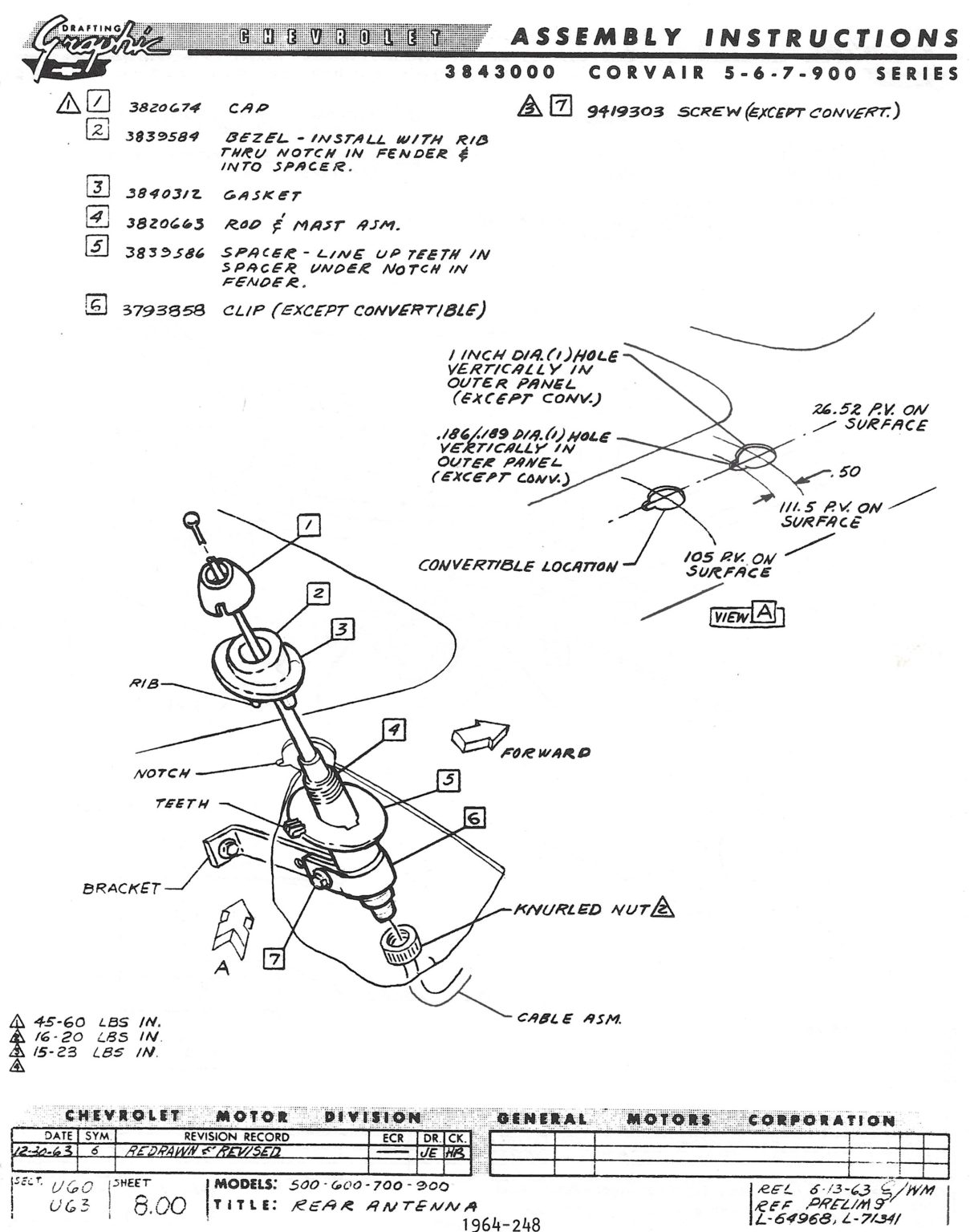 Corvair Antennas – Stock Corvair Group
